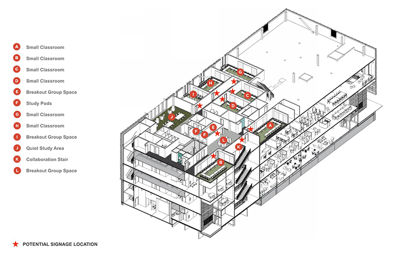 Explore the new Health Sciences Education Building